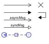 "UML Sequence" type default arrows · Issue #505 · umlet/umlet · GitHub