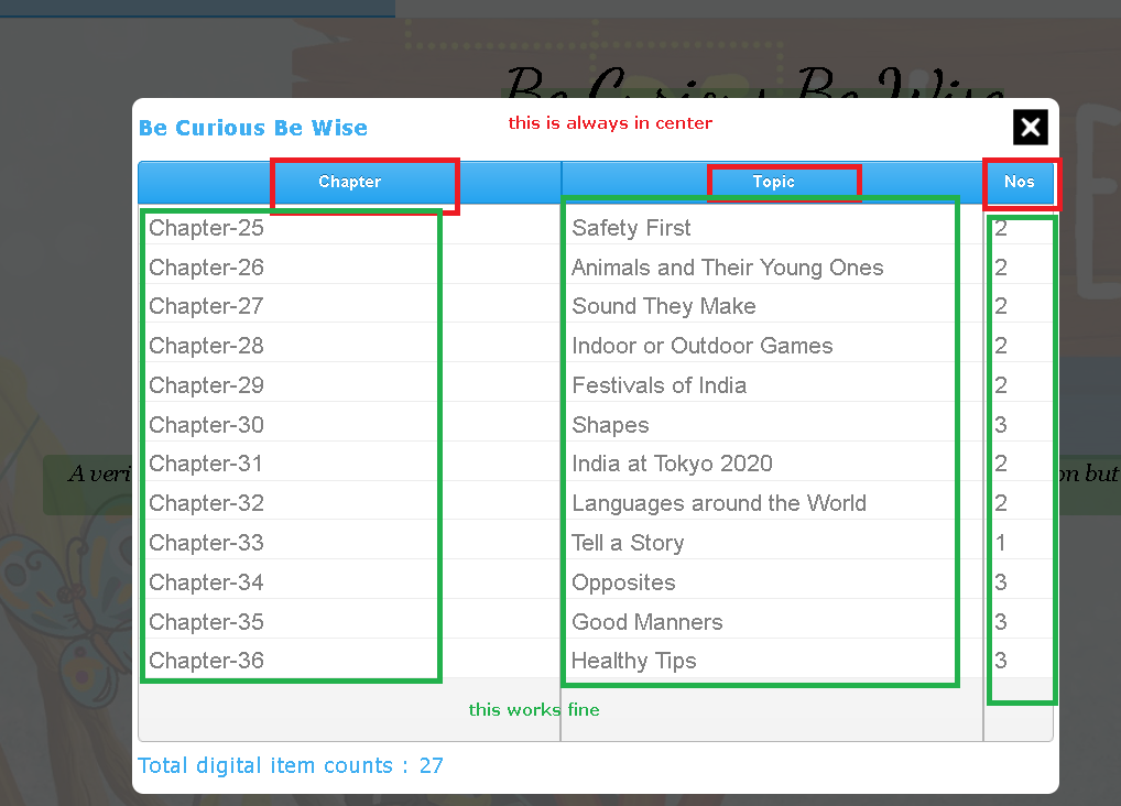 Columnlabelalign Property Doesnt Works In Datagridcolumn Component · Issue 1226 · Apache