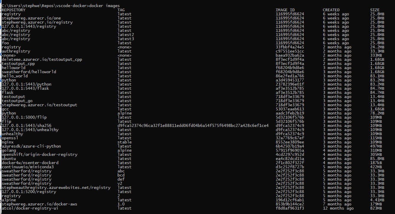 Images are not sorted exactly like "docker images" · Issue #820 · microsoft/vscode-docker · GitHub