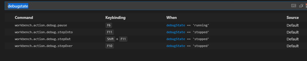 Keyboard binding for step into (F11) no longer working · Issue #70932 · microsoft/vscode · GitHub
