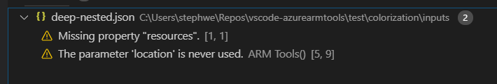 Diagnostics show empty parentheses if no code specified for error ...