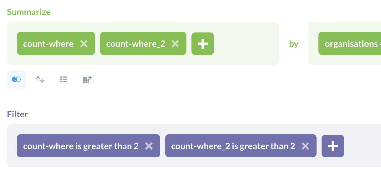 Filtering Custom Expression from aggregated result fails with column not found · Issue #12839 ...