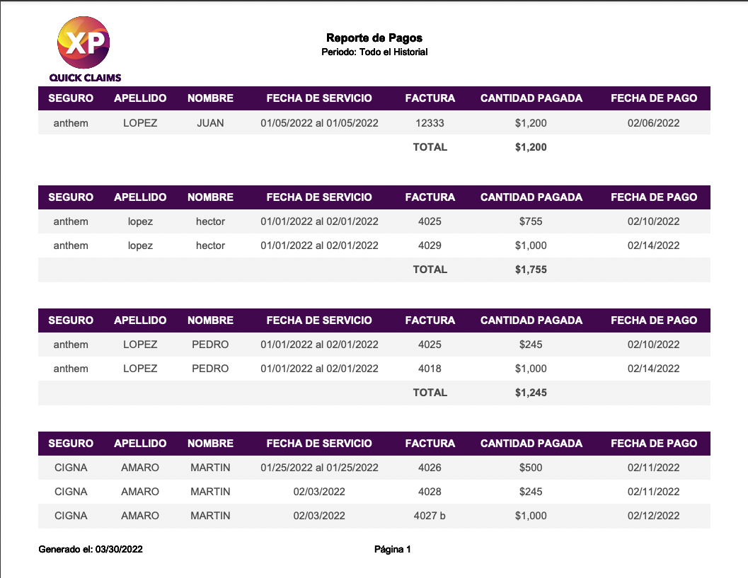 Jspdf Autotable Header And Footer Example - Free Word Template
