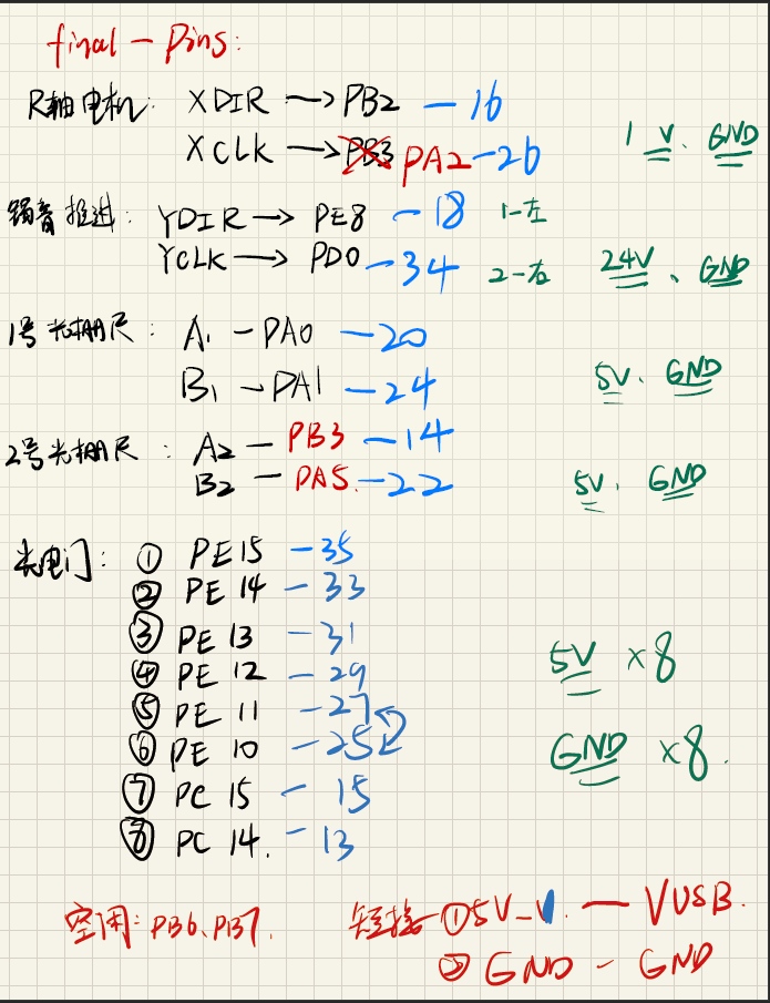 GitHub - Rires-hy/Grating_Scale_Driver_STM32 GitHub - Rires-hy/Grating_Scale_Driver_STM32