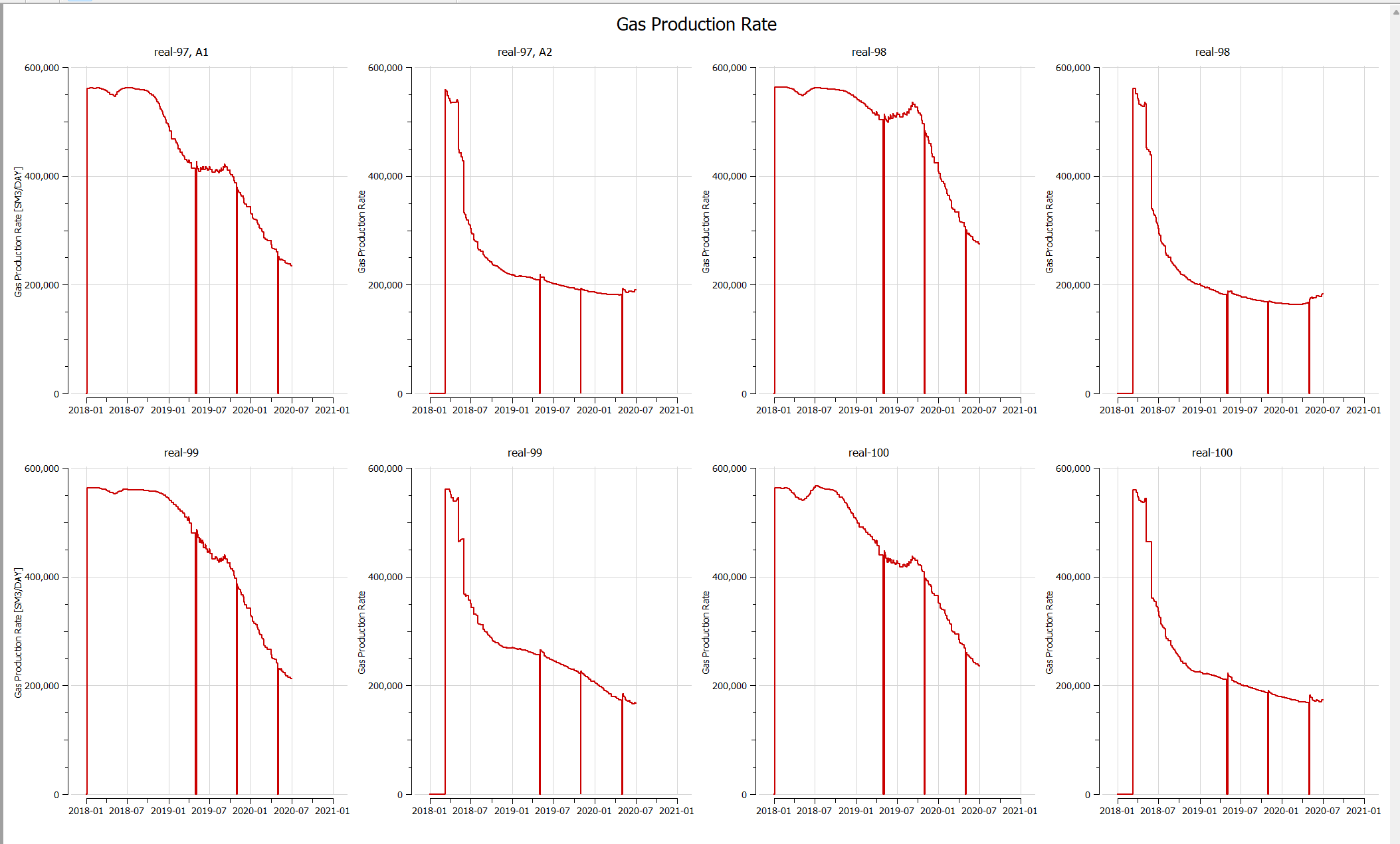 Summary Plot: sub plot titles missing information · Issue #9166 · OPM/ResInsight · GitHub
