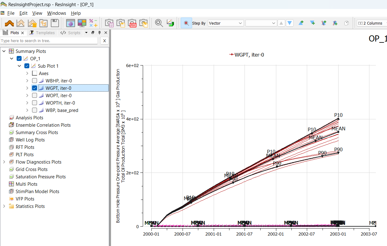 Summary Plot: Curve on others off gives incorrect result · Issue #9956 · OPM/ResInsight · GitHub
