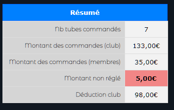 GitHub - RitnDev/AGCV-Project