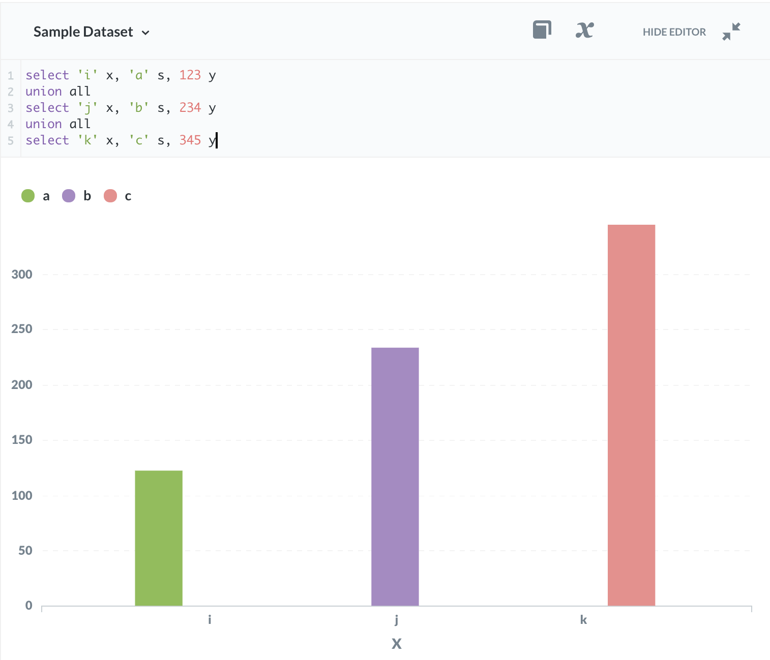 charts are not rendered when there is a series with null values · Issue ...