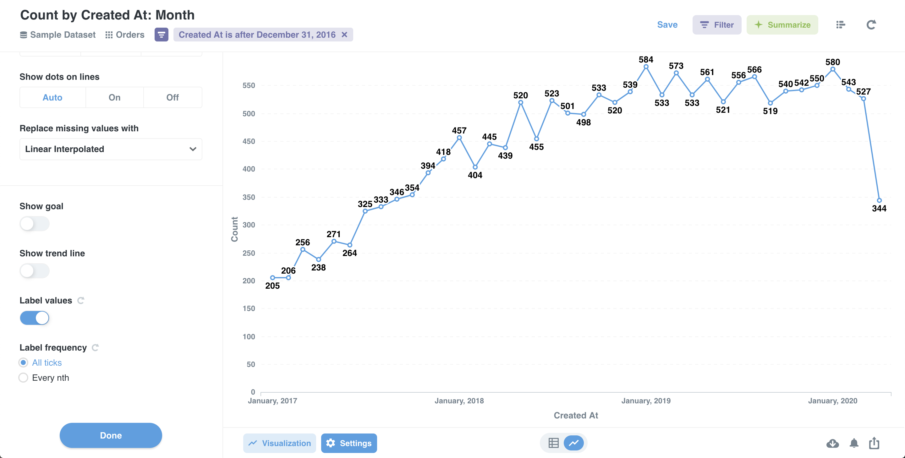 Show data values on charts by kdoh · Pull Request #11363 · metabase ...
