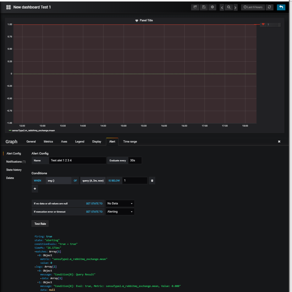 Could not load alerts · Issue #16073 · grafana/grafana · GitHub