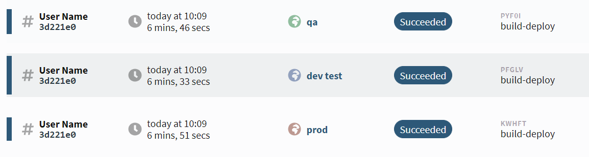 Missing 'space' in environmnent list build from same branch · Issue #180 · equinor/radix ...
