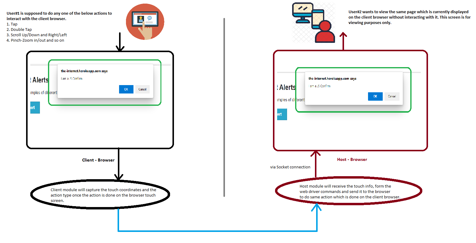 Finding the coordinates of the browser alerts · Issue #1658 · w3c ...