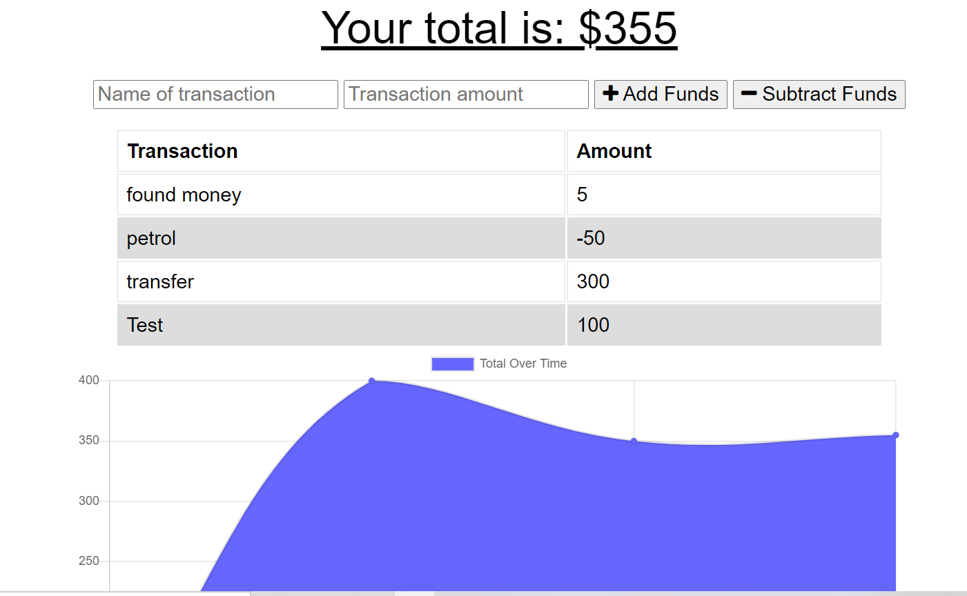 GitHub - judno/budget_tracker
