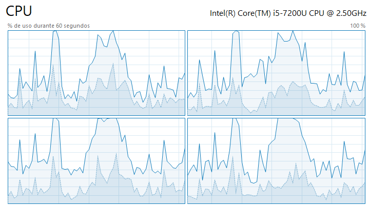 GitHub - Felobrat/MCOC2020-P0