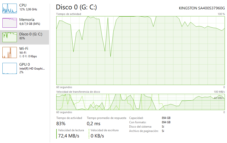 GitHub - Felobrat/MCOC2020-P0