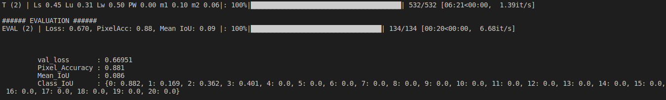 Questions about training my own datasets · Issue #7 · yassouali/CCT · GitHub