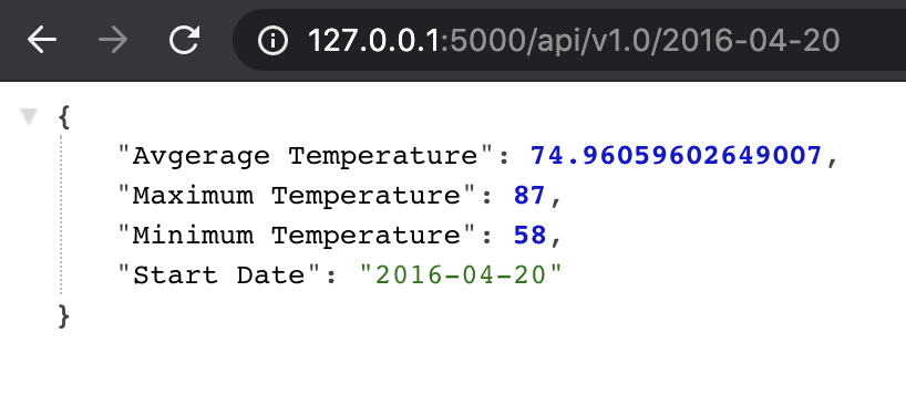 GitHub - jeosqueri/Climate-Analysis: Analysis of different climate ...
