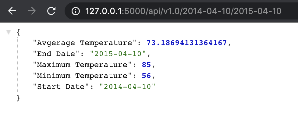GitHub - jeosqueri/Climate-Analysis: Analysis of different climate ...
