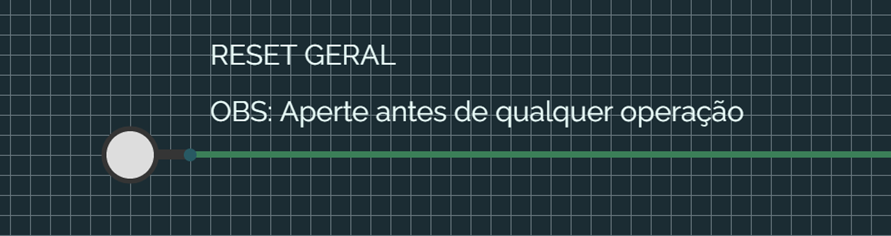 GitHub - HenriqueTrajano/verificacao-e-validacao-de-software: Para ...