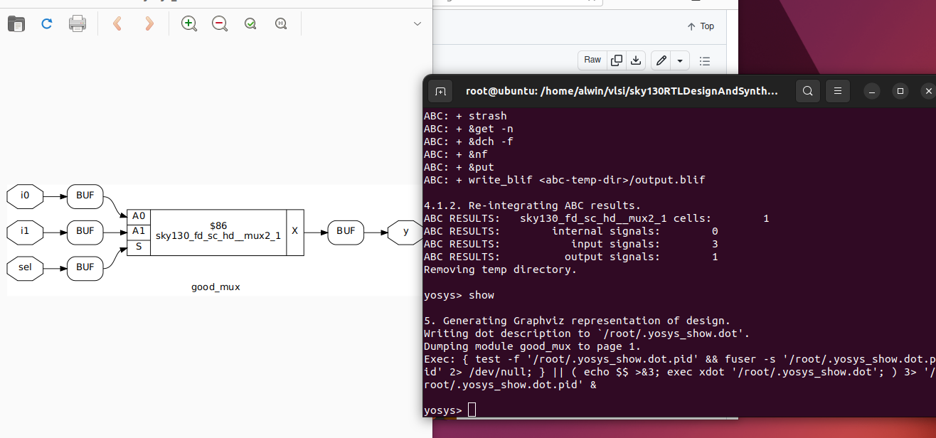 GitHub - alwinshaju08/Alwin_iiitb_asic_class