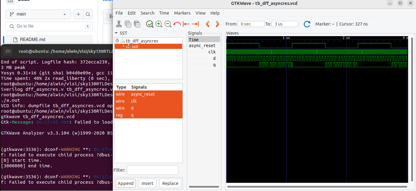 GitHub - alwinshaju08/Alwin_iiitb_asic_class