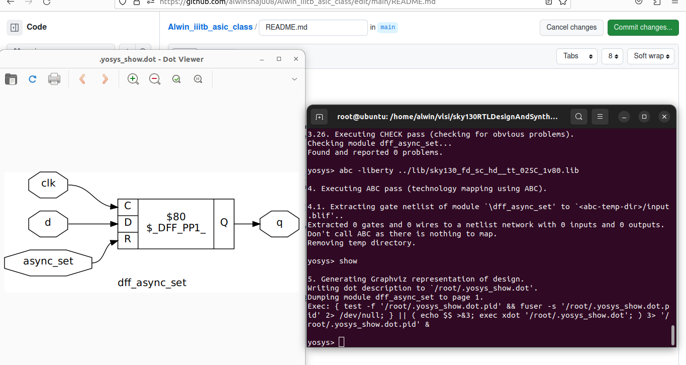 GitHub - alwinshaju08/Alwin_iiitb_asic_class