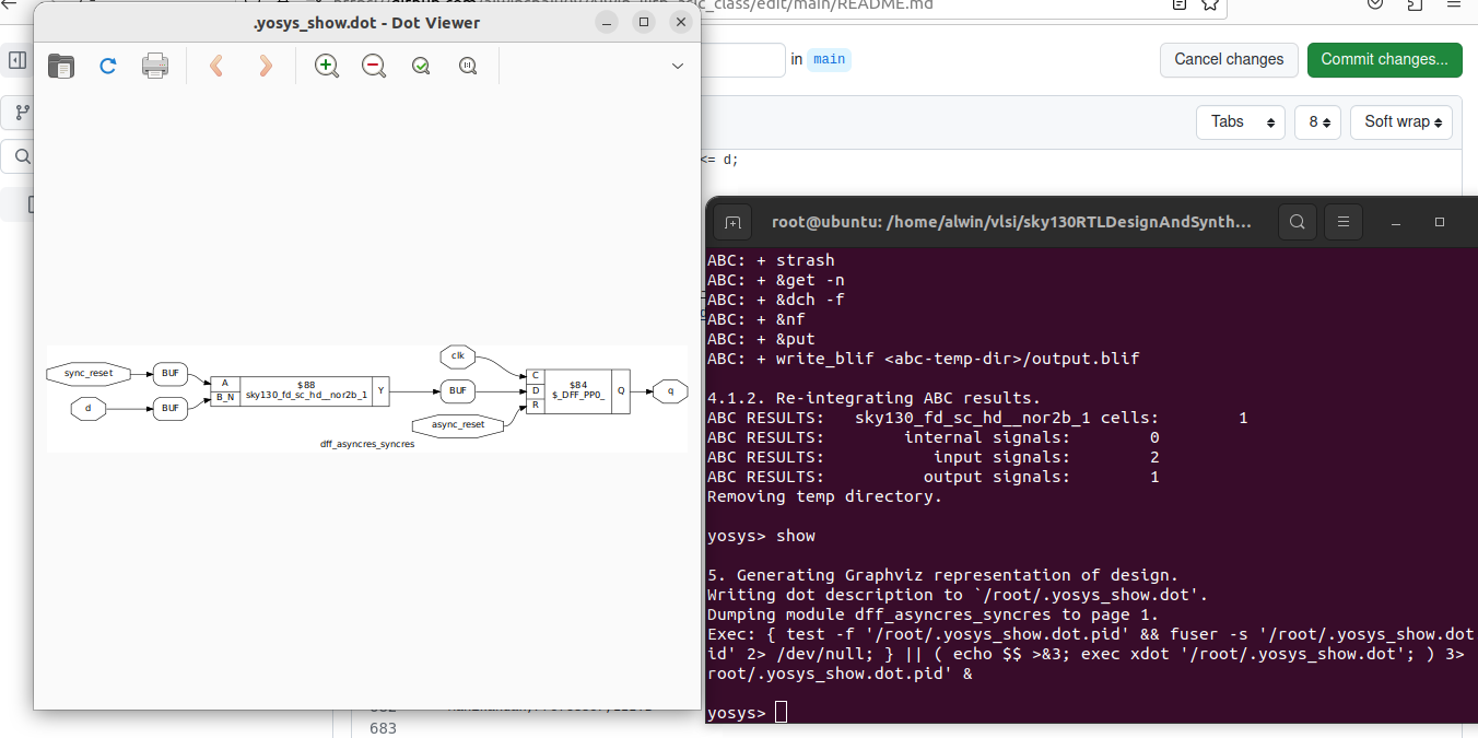 GitHub - alwinshaju08/Alwin_iiitb_asic_class