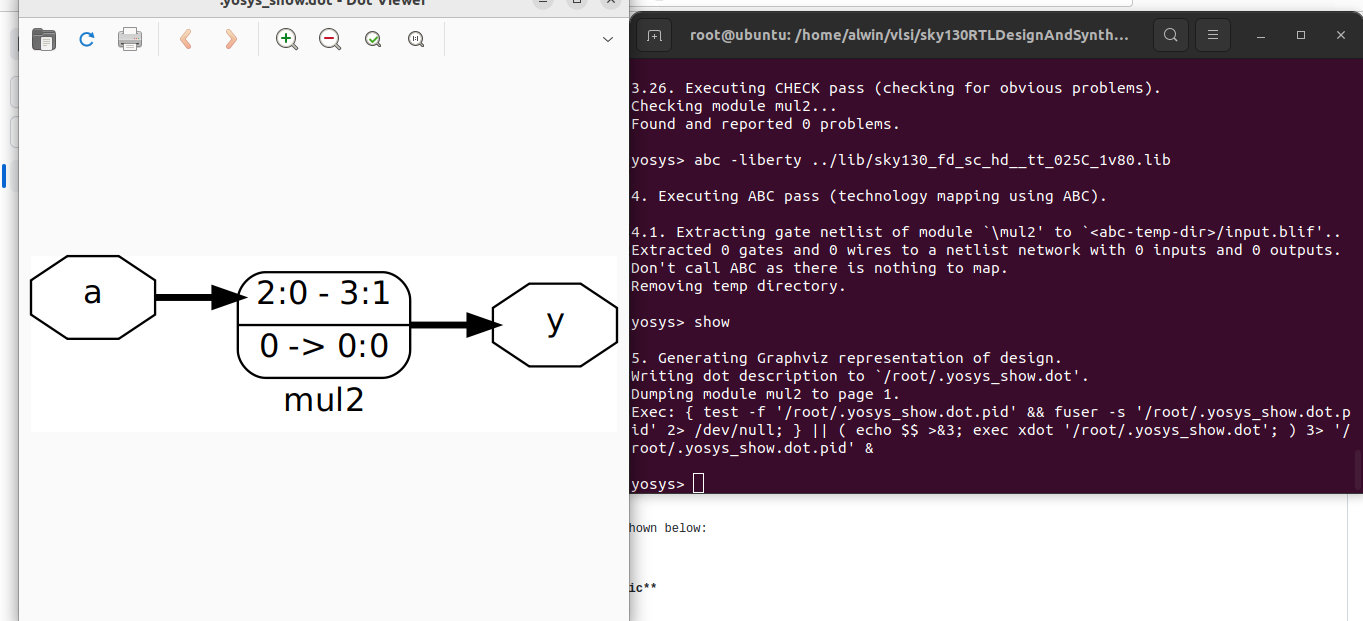 GitHub - alwinshaju08/Alwin_iiitb_asic_class