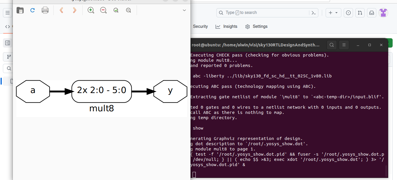 GitHub - alwinshaju08/Alwin_iiitb_asic_class