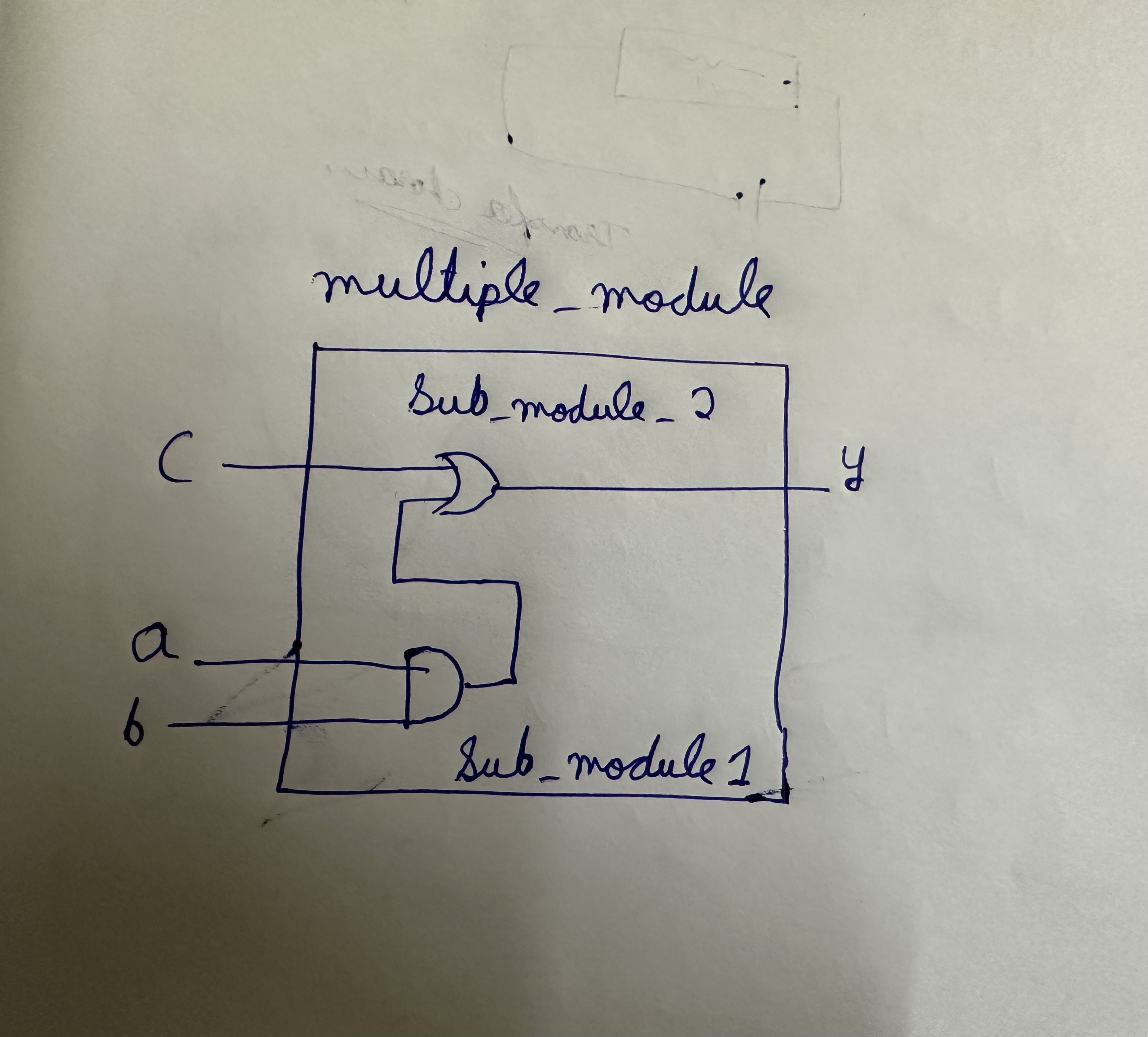 GitHub - alwinshaju08/Alwin_iiitb_asic_class