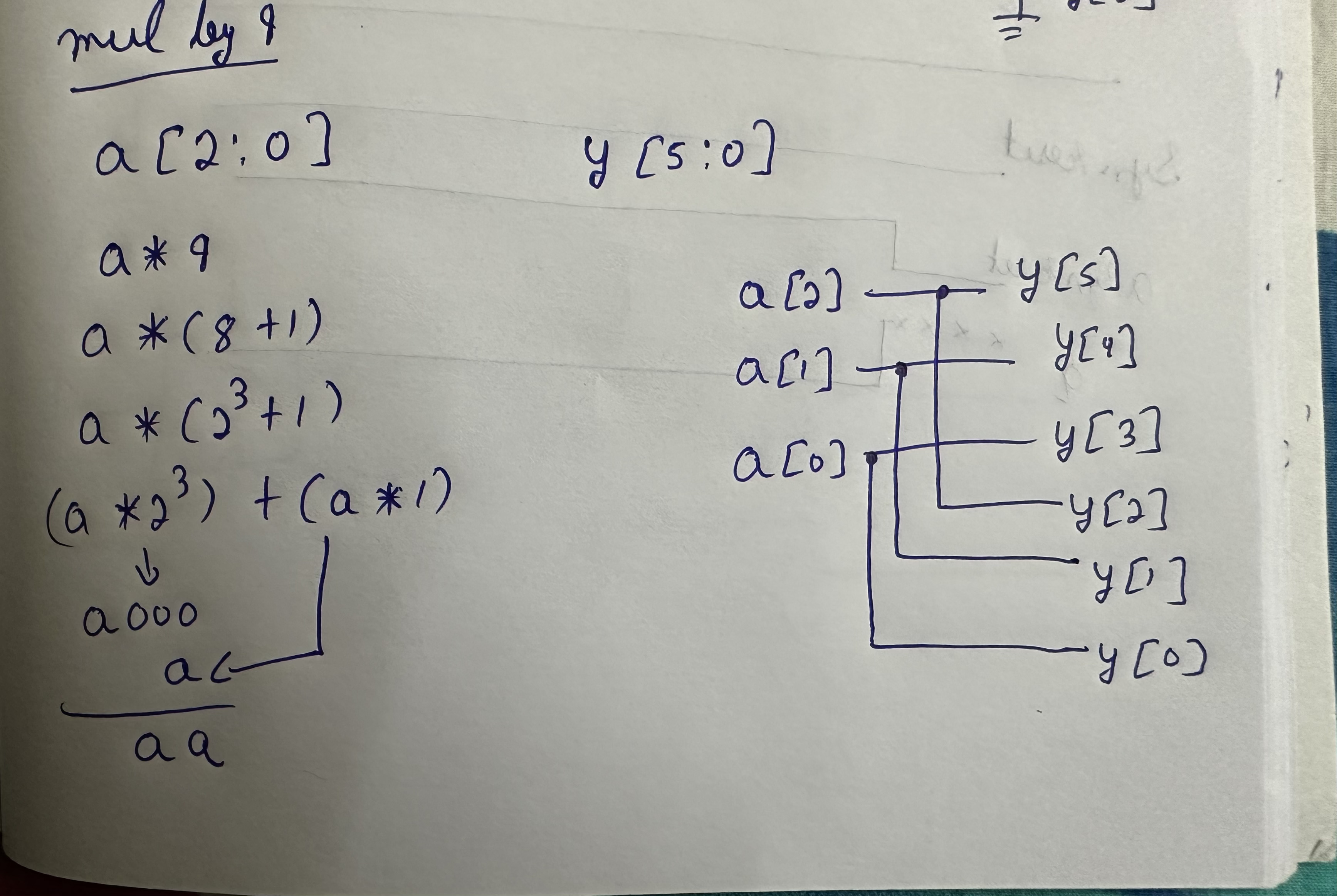 GitHub - alwinshaju08/Alwin_iiitb_asic_class