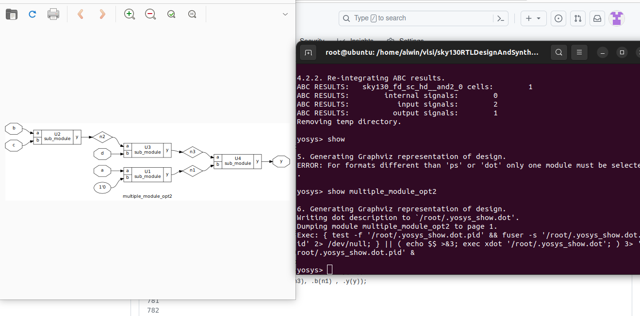 GitHub - alwinshaju08/Alwin_iiitb_asic_class