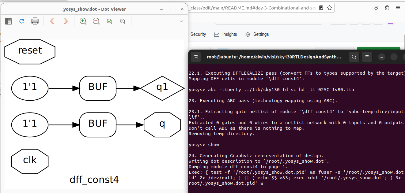 GitHub - alwinshaju08/Alwin_iiitb_asic_class