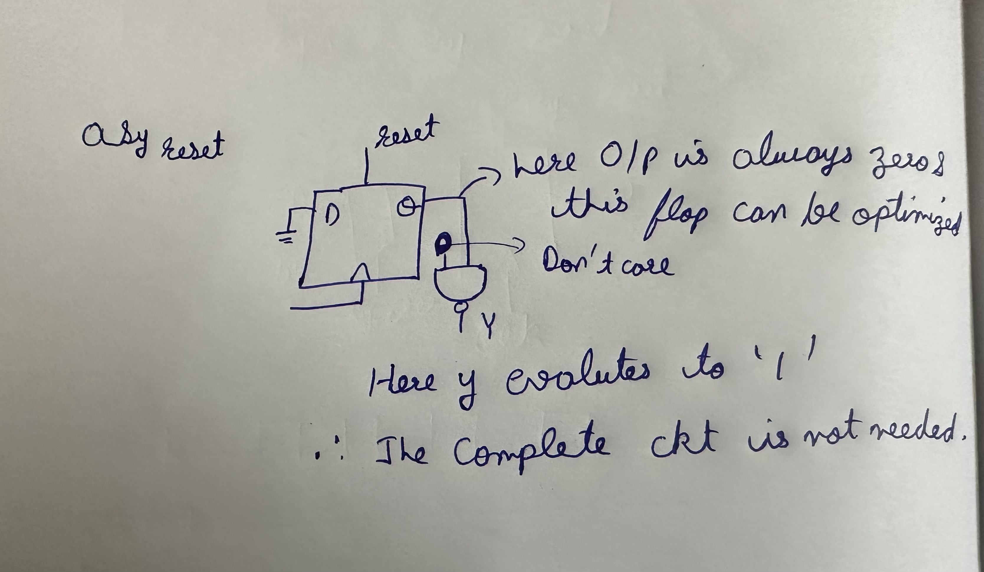 GitHub - alwinshaju08/Alwin_iiitb_asic_class