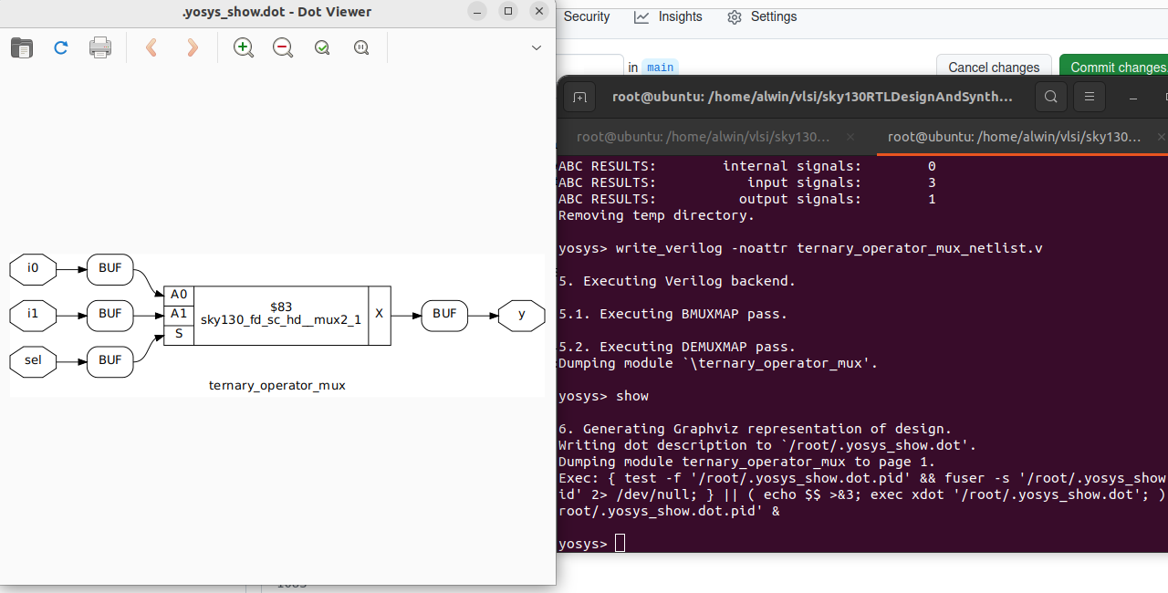 GitHub - alwinshaju08/Alwin_iiitb_asic_class