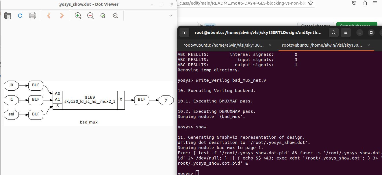 GitHub - alwinshaju08/Alwin_iiitb_asic_class