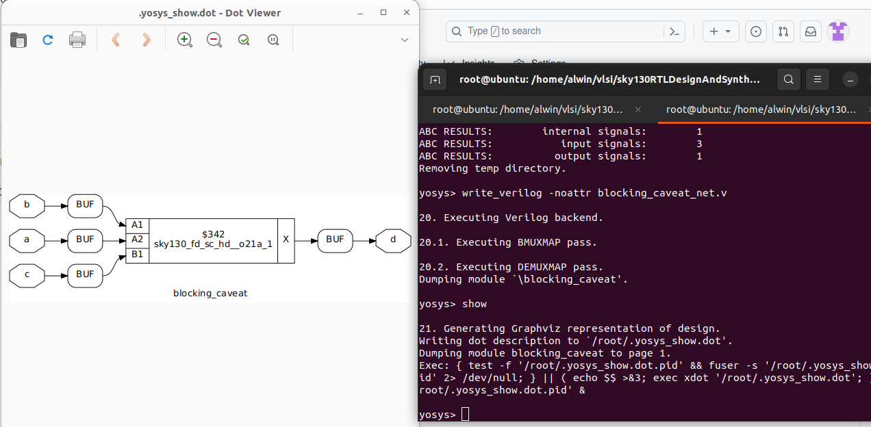 GitHub - alwinshaju08/Alwin_iiitb_asic_class