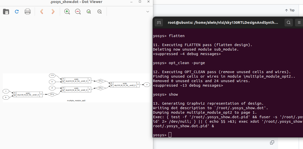 GitHub - alwinshaju08/Alwin_iiitb_asic_class