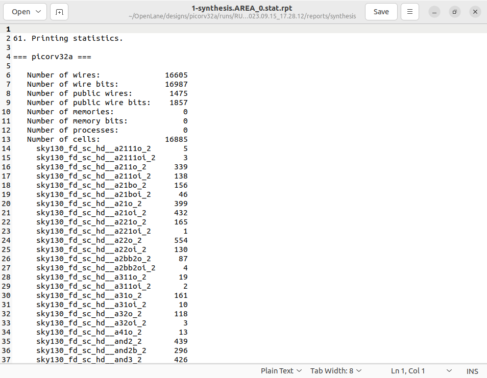 GitHub - alwinshaju08/Physicaldesign_openlane