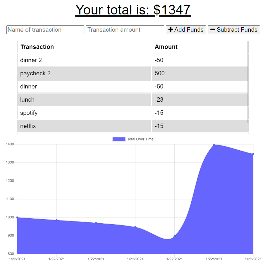 GitHub - jre23/budget-tracker: A PWA Budget Tracker!