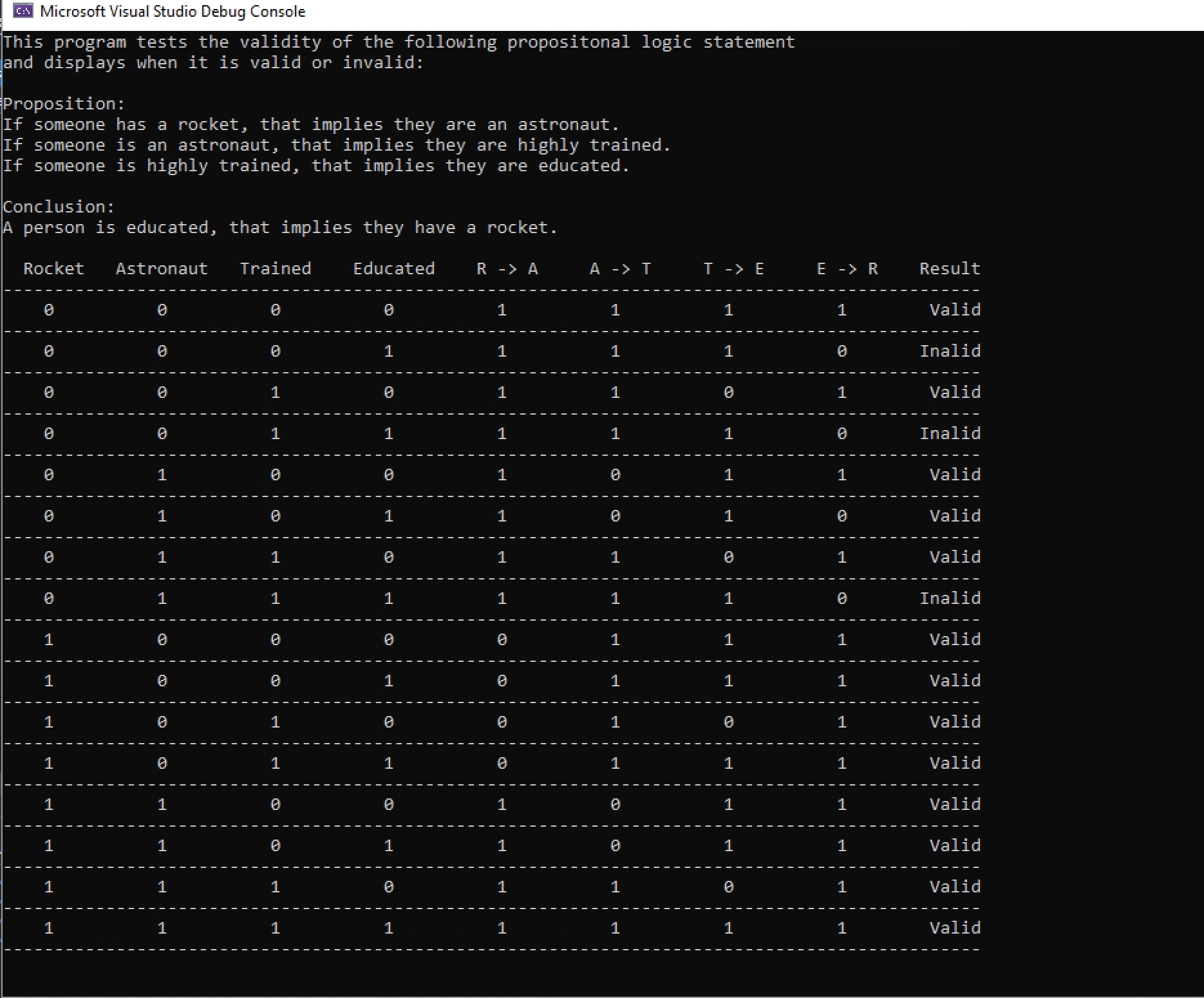 GitHub - kelbel272/TheValidator: A C++ assignment for my CSC 1501 Lab