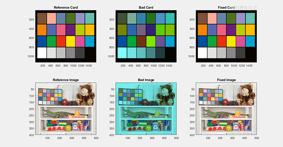 GitHub - carryl-louisexxi/color-balancing-image-contrast-enhancement ...