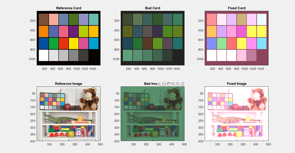 GitHub - carryl-louisexxi/color-balancing-image-contrast-enhancement ...