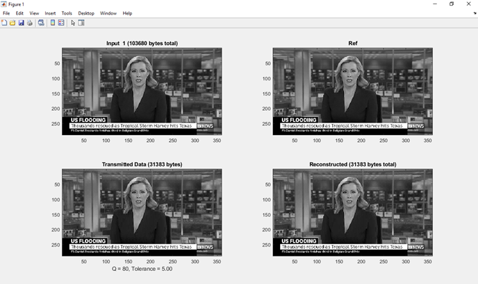 GitHub - carryl-louisexxi/deconvolution-weiner-and-motion-image-compression