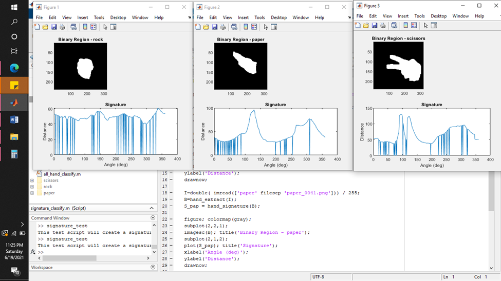 GitHub - carryl-louisexxi/hand-region-extraction-and-feature ...