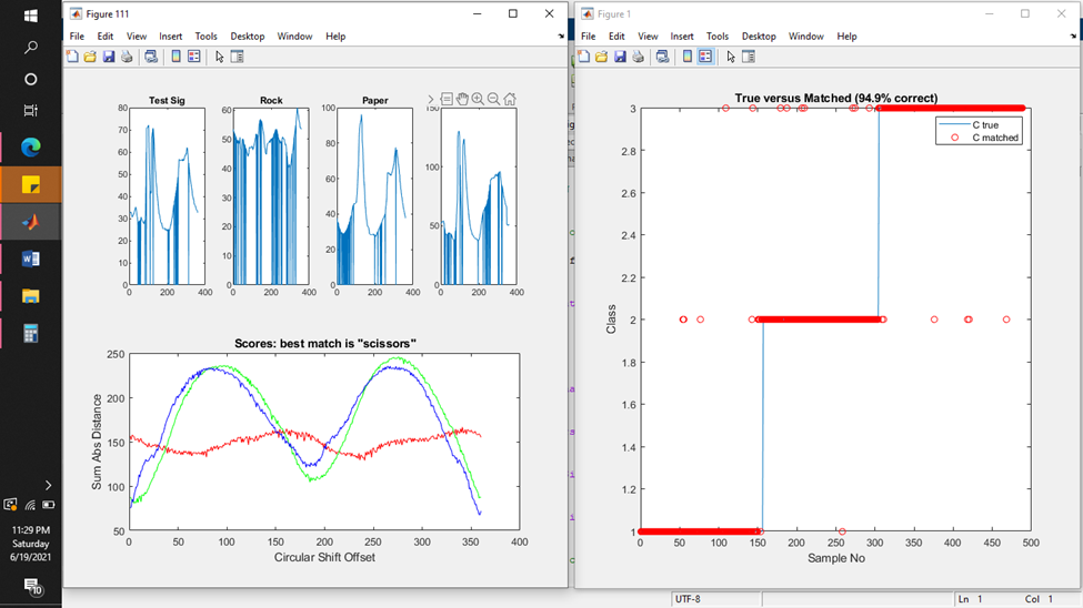 GitHub - carryl-louisexxi/hand-region-extraction-and-feature ...