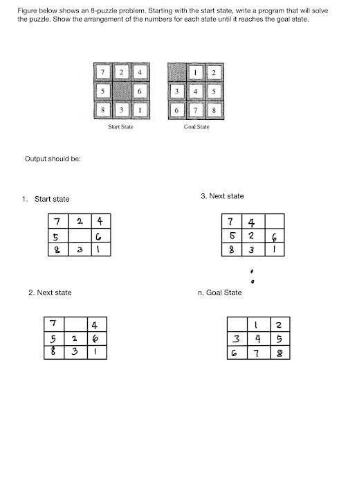 Github Carryl Louisexxi8 Puzzle Solver