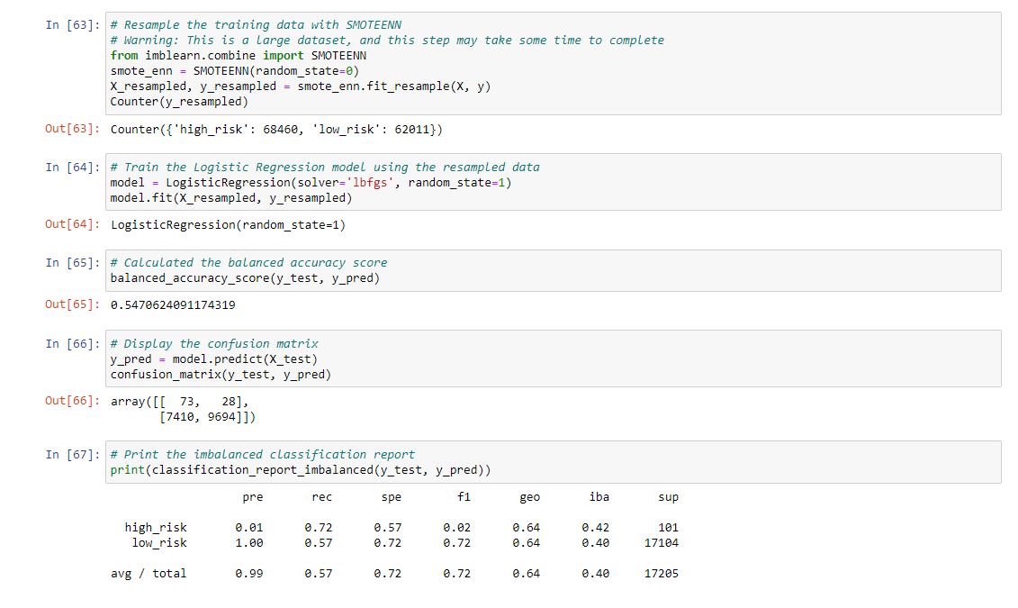 GitHub - aryajavidi/Module_18_Challenge