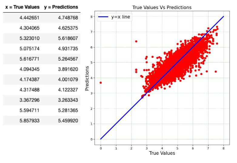 GitHub - aryajavidi/Group_2_Final