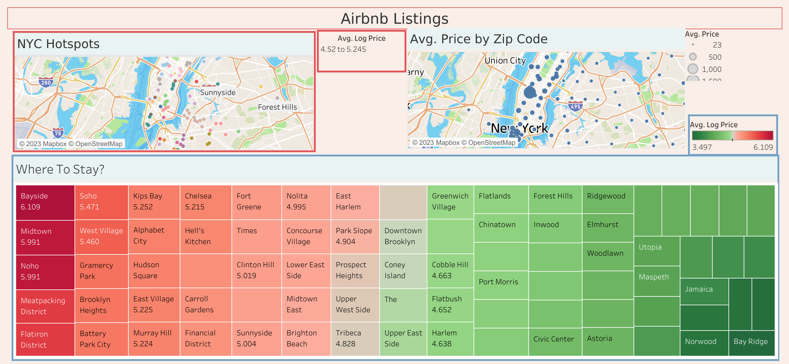 GitHub - aryajavidi/Group_2_Final